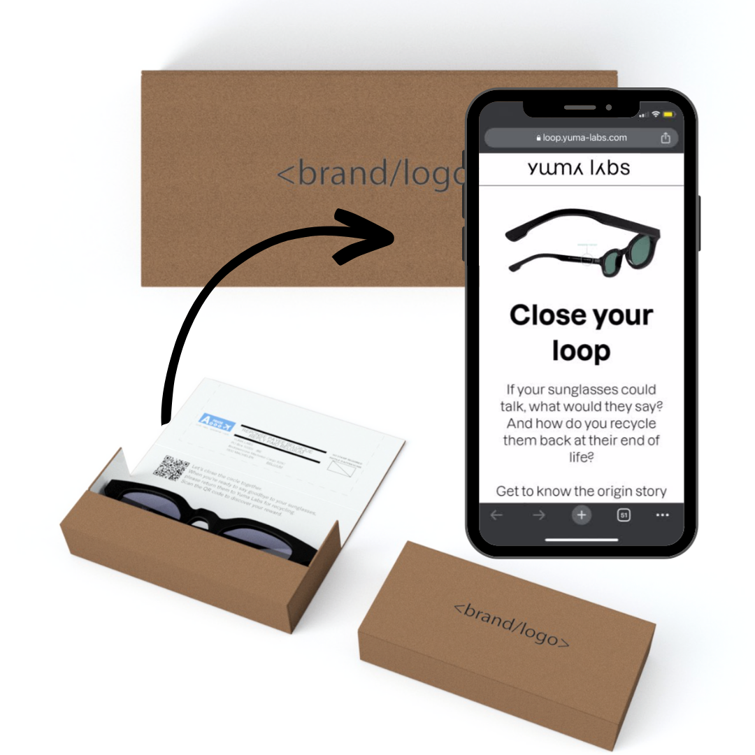 Circular Eyewear Product Development - Yuma Labs